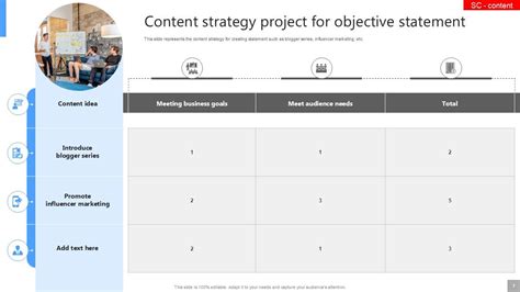 Project Objective Statement PowerPoint PPT Template Bundles PPT Sample