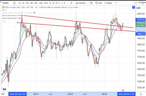 Untitled Hosted At Imgbb Imgbb