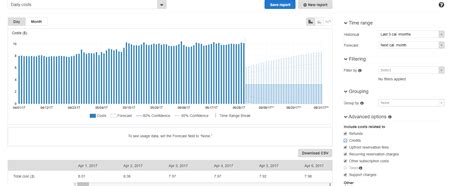 Managing Deployments Wca Software