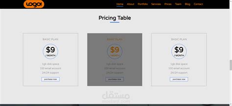 Website Of Older Versions Of Html And Css مستقل