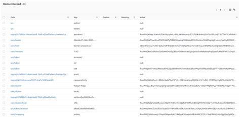 Deploying Hashicorp Vault To EKS Cluster With DynamoDB Backend