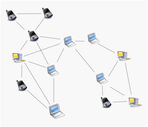 Unstructured Peer To Peer Network Diagram Peer To Peer Hd Png