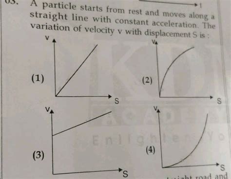 Vy A Particle Starts From Rest And Moves Along A Straight Line With Constant Acceleration The