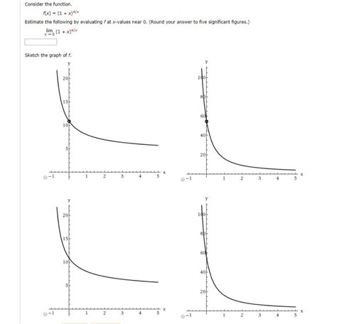 Solved Consider The Function Rx 1 X4x Estimate The