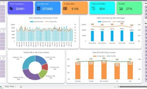 Do Excel Spreadsheet Excel Vba And Excel Functions By Alishairla Fiverr