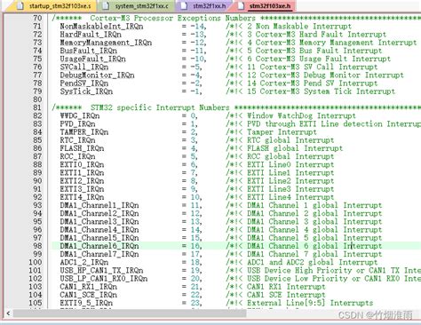 6 中断概览（stm32hal库） stm32单片机中断表 csdn博客