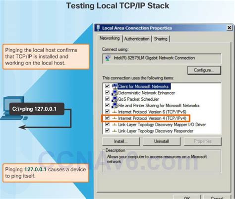 Introduction To Networks Instructor Materials Chapter IP Addressing