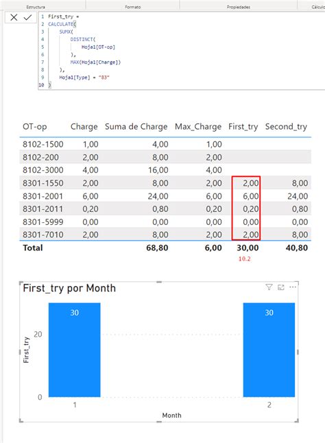 Solved Filter A Dataset And Sum The Values Without Consid Microsoft Fabric Community