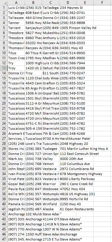 Ocr Tesseract Function To Split Into 2 Columns Stack Overflow