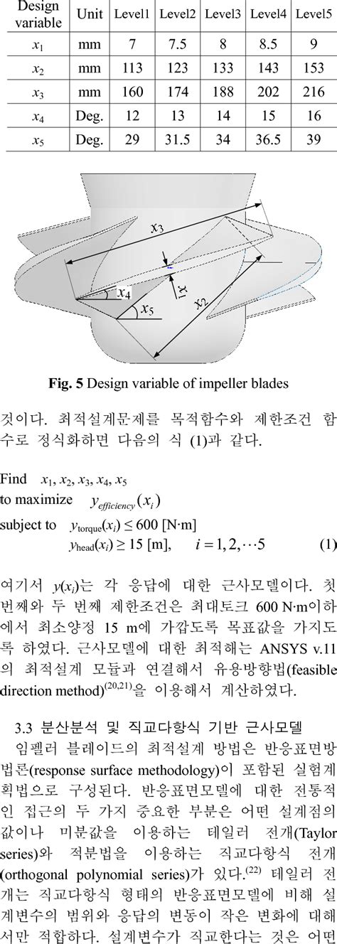 Design Variable And Their Levels Download Table