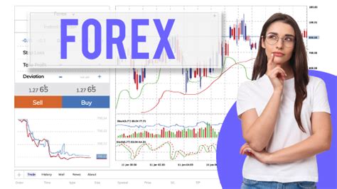 Cheap Forex Vps Hosting Best Vps For Forex Mt4mt5