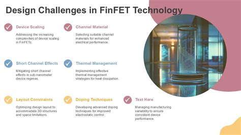 Finfet Process Technology Ppt Designs Acp Ppt Template