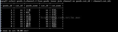 多表关联和左、右连接，内连接小飞鹤的博客 Csdn博客