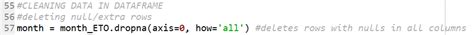 Importing Excel Data Into A Python Dataframe Maps N Things