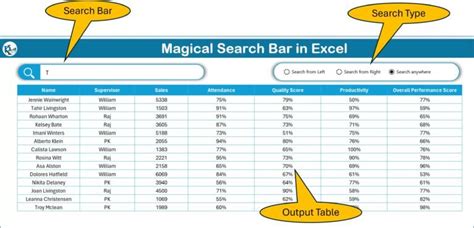 Unlock Excel Secrets Magic Search Bar You NEVER Knew About PK An Excel Expert