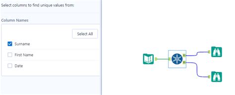 solved unique not being unique alteryx community