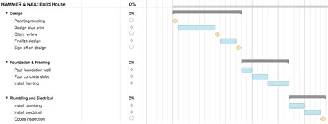 Project Management Gantt Chart Example TeamGantt