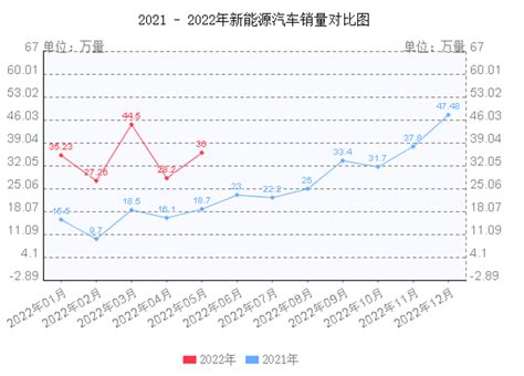 专属新能源电池的安全防护气凝胶系列外套 成果展示 江苏集萃功能材料研究所有限公司