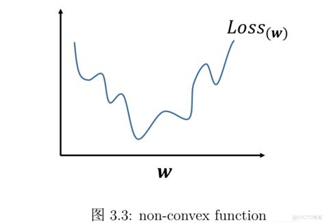 Pytorch 交叉熵二分类模型 二分类的交叉熵mob64ca14144dde的技术博客51cto博客