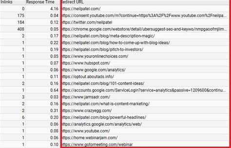 Redirect Chain Guide How To Identify Fix Redirect Chains