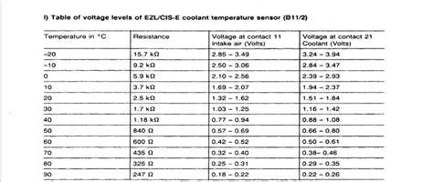 Thermistor Pull Up Resistor Sizing Sensors Arduino Forum 54 Off