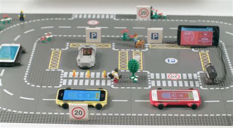 Iot Smart Parking Kevin Gordon Tech Consulting