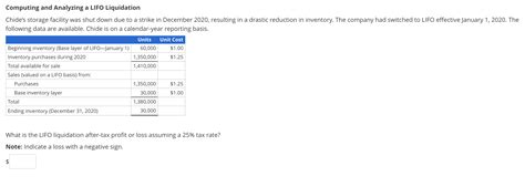 Solved Computing And Analyzing A Lifo Liquidation Chides