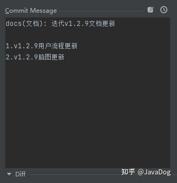 规范看看人家Git提交描述那叫一个规矩 知乎