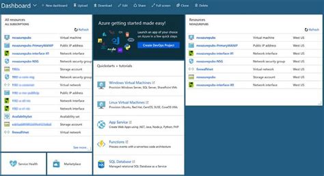 sonicwall nsv series on microsoft azure getting started guide