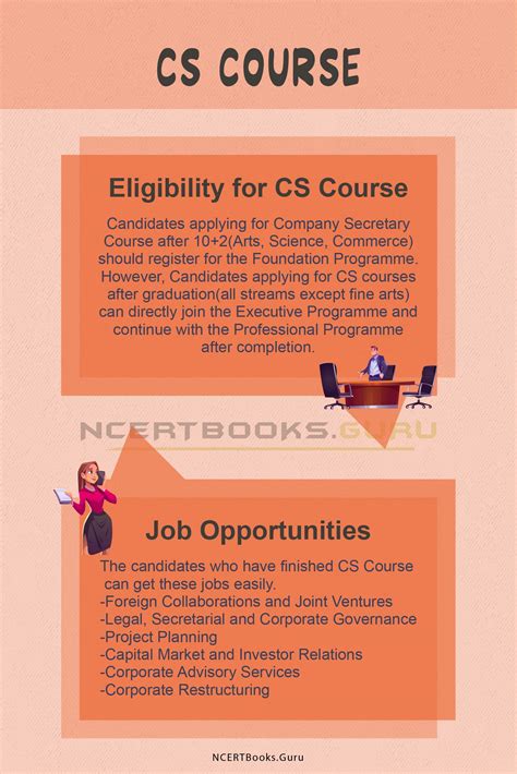 CS Course Details Fee Eligibility Duration Syllabus Job Salary
