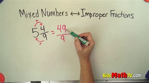 Fraction Into Improper Fraction Calculator
