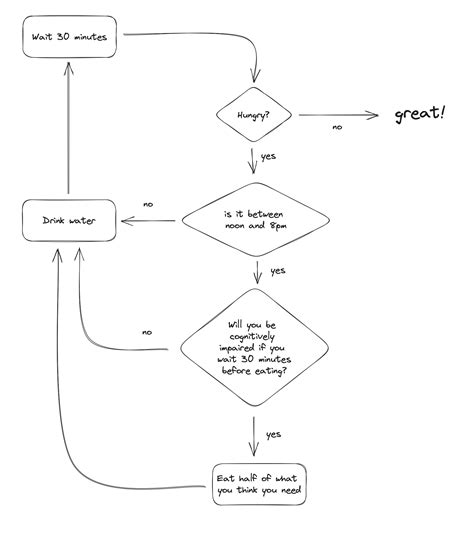 Andrea Bizzotto 💙 On Twitter Did You Know When You Call `mediaqueryofcontext` Inside A