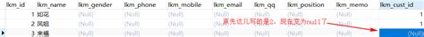 Hibernate入门第十讲——hibernate的一对多关联映射hibernate 一对多 Csdn博客