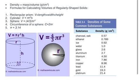 solved identify the material of each solid object based on