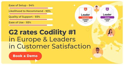 Codility On Linkedin G2 Infographic Global Codility