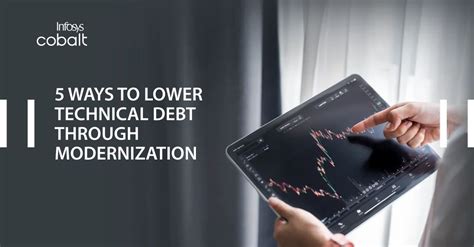 Modernization Technicaldebt Applicationmodernization Infosyscobalt Businesstransformation