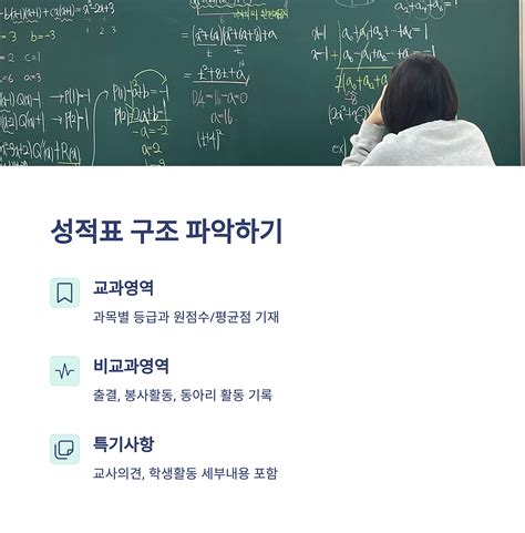 고등학교 성적표 백분율 표준편차 등급 등 복잡한 용어 쉽게 보는 방법
