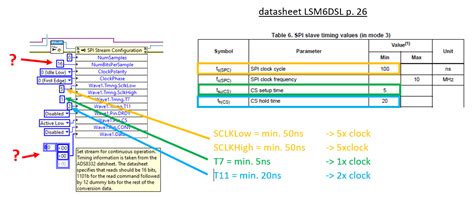 Ni Usb 8452 Data Streaming From Mems Sensor Ni Community