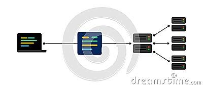 Graphql Query Language Reduce Network Load Diagram Scheme Of Client