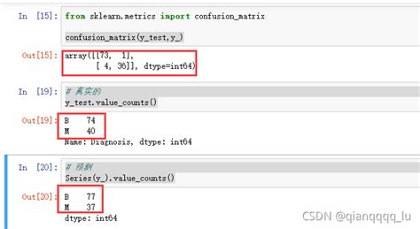Sklearn笔记11 Knn模型评价指标knnscore模型得分 Csdn博客 Sklearn笔记11 Knn模型评价指标knnscore模型得分 Csdn博客