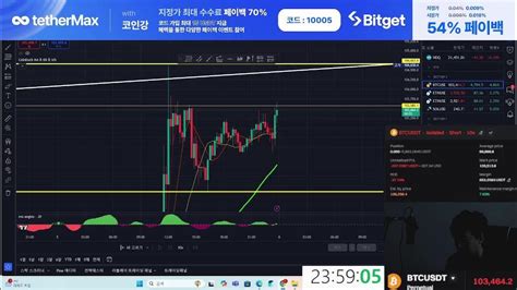 비트코인 비트 신고점 갱신 끝없는 상승 코인강ㅡ Youtube