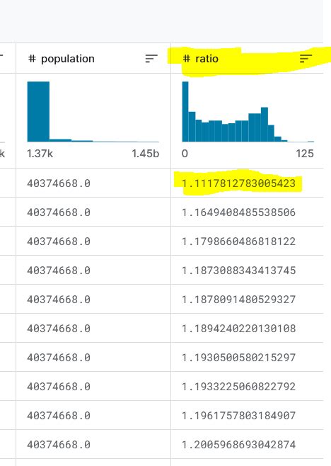 percentage import from csv to power bi r powerbi