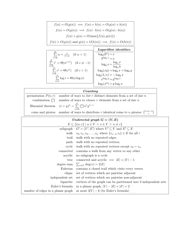 Cs Cheat Sheet Download Printable PDF Templateroller