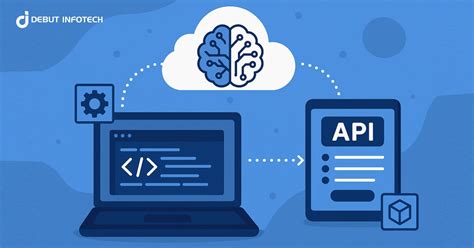 Generative Ai Api Integration What You Need To Know