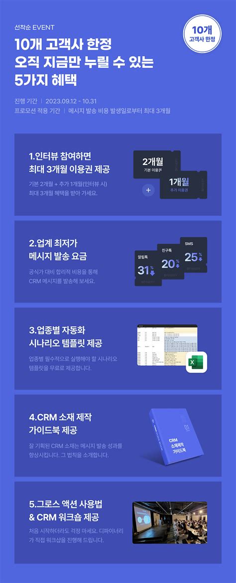 이제는 필수가된 개인화 마케팅 Growth Action과 함께 시작하세요