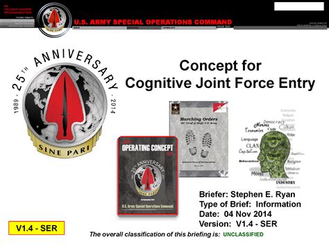 Us Army Special Operations Command Presentation Concept For
