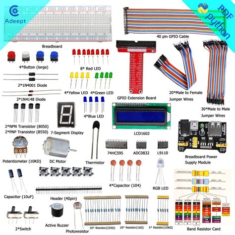 40 Rfid Arduino Ideas Arduino Rfid Arduino Raspberry Pi