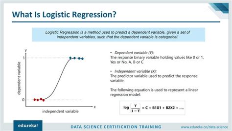 Linear Regression Vs Logistic Regression Edureka Pdf Computing