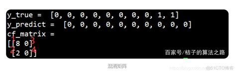 混淆矩阵python画图显示数字 小蝌蚪的技术博客 51cto博客