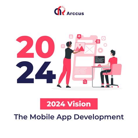 Mobile And Web App Development Company Arccus Inc On Linkedin 2024vision Mobileappdevelopment